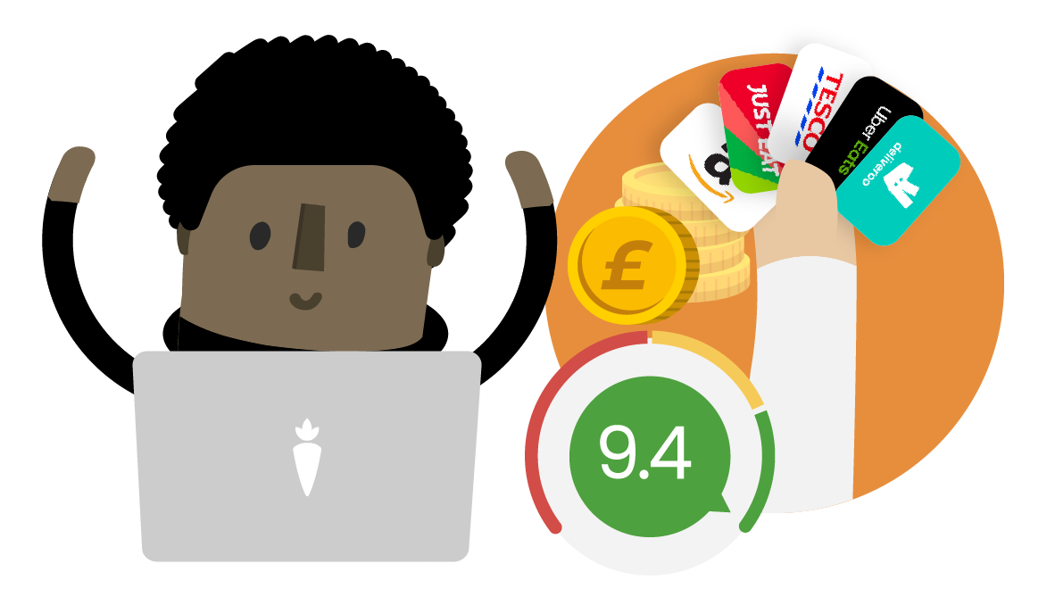 Carrot Insurance - a more rewarding type of car insurance